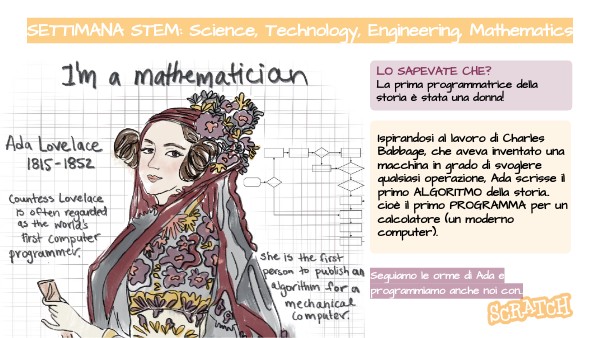 Settimana STEM Classi I | Genially