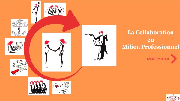 1- La Collaboration professionnel | Genially