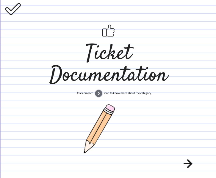 Ticket Documentation | Genially