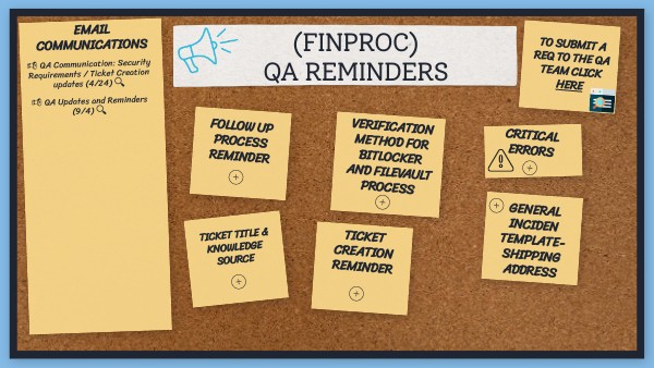 FINPROC QA REMINDERS