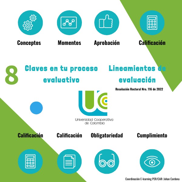 Lineamientos de evaluación-resolución 116n- | Genially