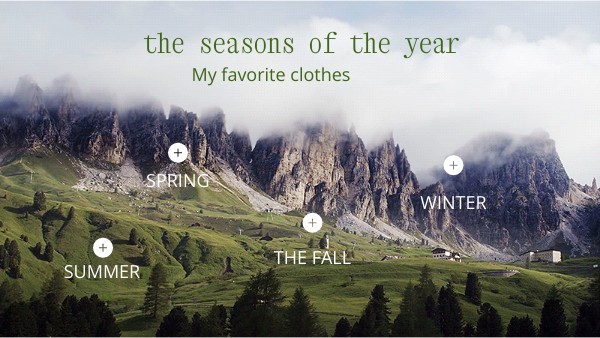 THE ALPS INTERACTIVE IMAGE