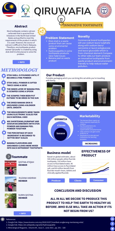 POSTER MIYIO | Genially