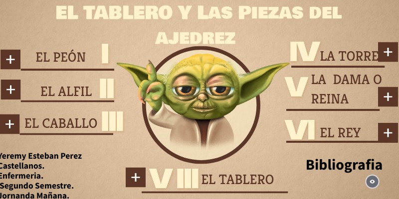 LISTA JEDI