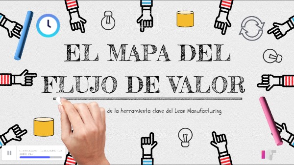 EL MAPA DEL FLUJO DE VALOR - GRUPO 3 | Genially