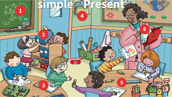 Simple Present