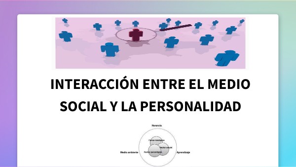 Interacción medio social y personal | Genially
