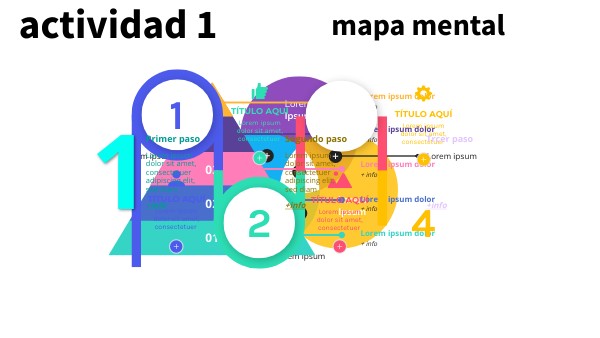 evaluación final. choc marta | Genially