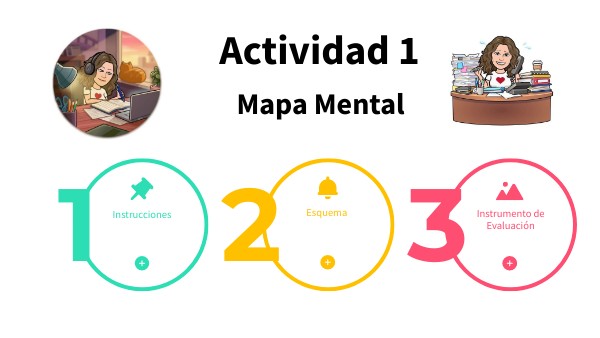 Evaluación Final Yeny Reyes