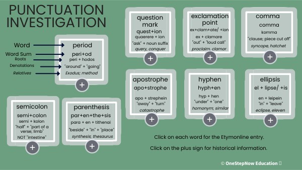 Punctuation Investigation