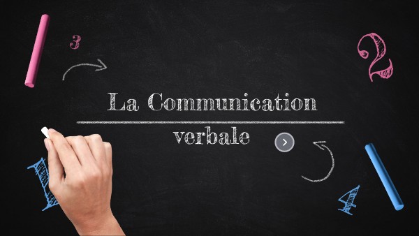 BAC +2 la communication verbale | Genially