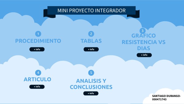 Mini proyecto integrador