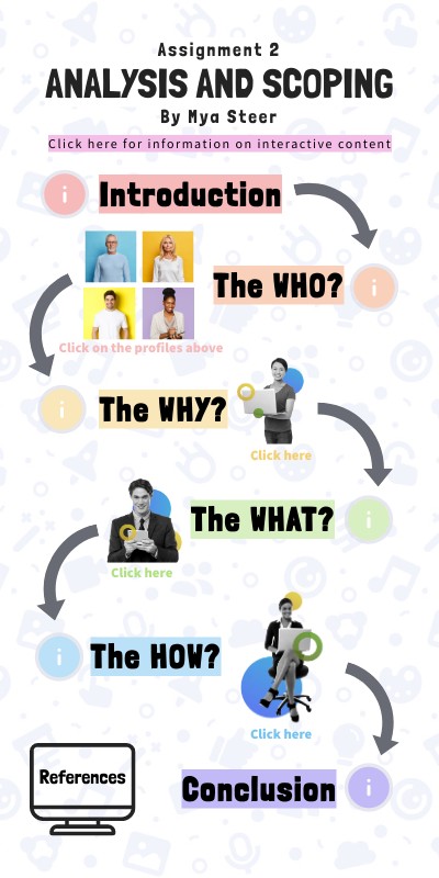 Assignment 2 - Analysis and Scoping - Mya Steer