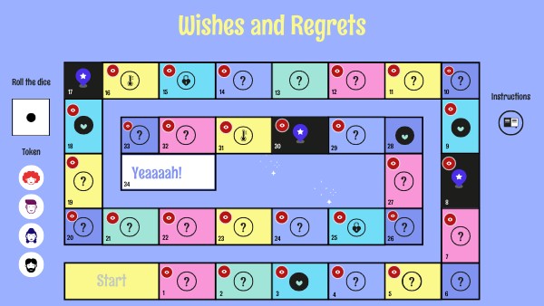 B1 Wishes and regrets | Genially