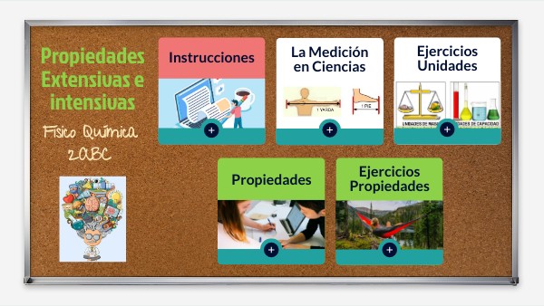 Act. Propiedades Extensivas e Intensivas - Físico Química 2ABC | Genially
