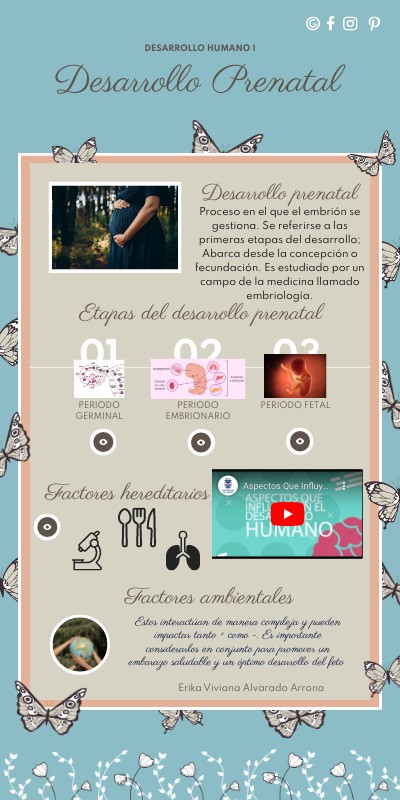 Alvarado_Erika_R2_U2 | Genially