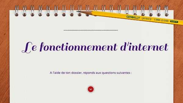 fonctionnement internet | Genially