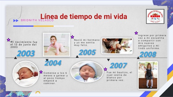 Línea de tiempo mi vida | Genially