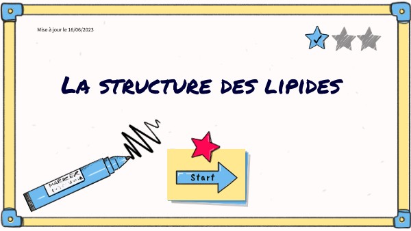 La structure des lipides | Genially