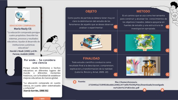 ONE PAGER DIGITAL | Genially