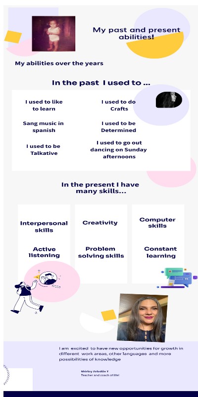 My past and present abilities