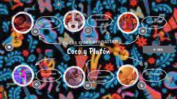 Platón y Coco | Genially