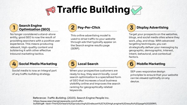 O2EW303_Week4 | Genially