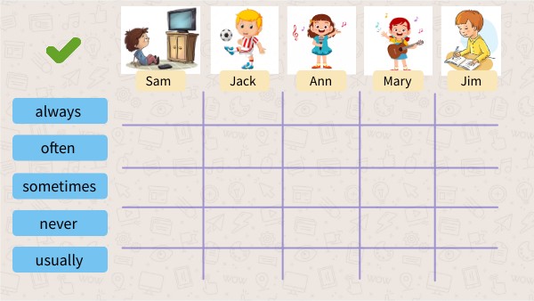 GG2 Unit 1.2 Present Simple