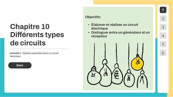 STEP BY STEP MANUAL | Genially