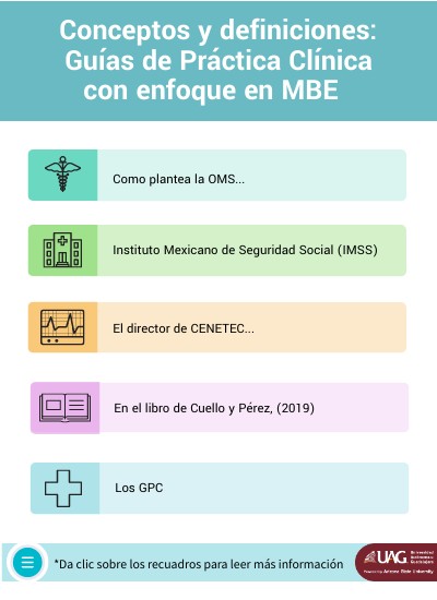 U7AI Conceptos y definiciones: Guías de Práctica Clínica con enfoque e