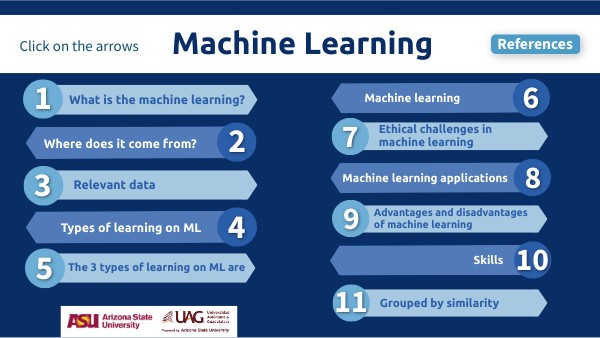 U6L1 Machine learning... | Genially