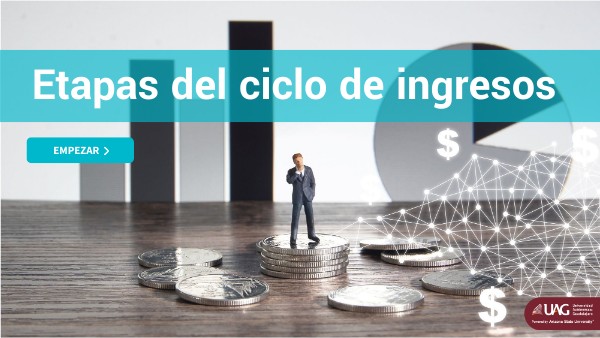 U3R8 Etapas del ciclo de ingresos | Genially