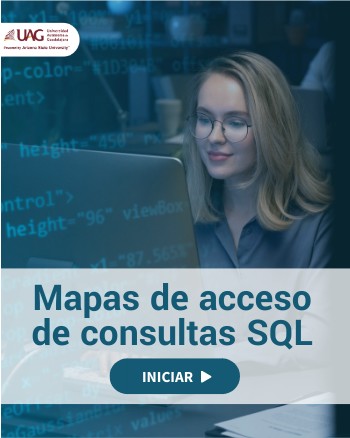 U1L1 Mapas de acceso de consultas SQL