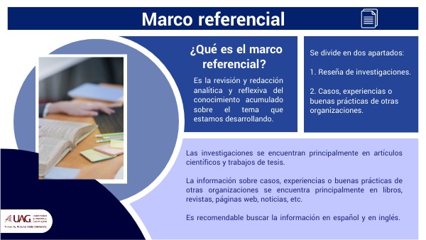 U2A2 Mapa referencial | Genially