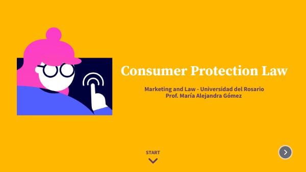 Consumer Protection Law | Genially