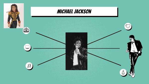 MICHAEL JACKSON 🤴🏼 | Genially