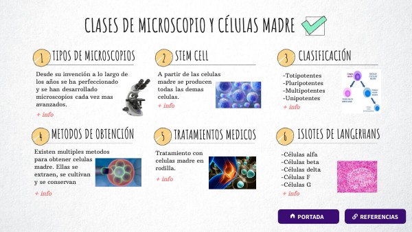 clases de microscopio y células madre | Genially