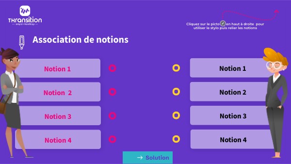 Association d'idées | Genially