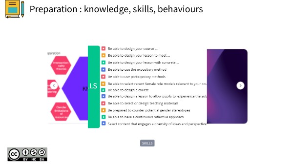 Preparation - essai | Genially