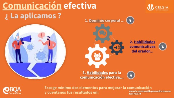 Comunicación efectiva | Genially