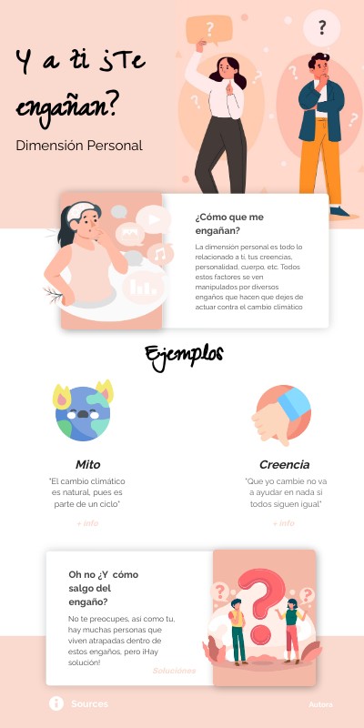 Dimensión personal | Genially