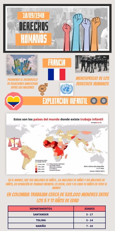 INFO DERECHOS HUMANOS