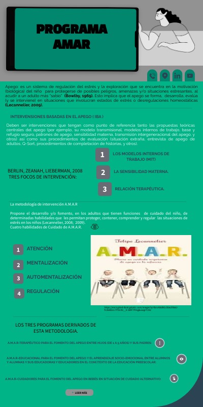 PROGRAMA AMAR | Genially