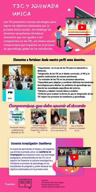 TIC Y JORNADA UNICA | Genially