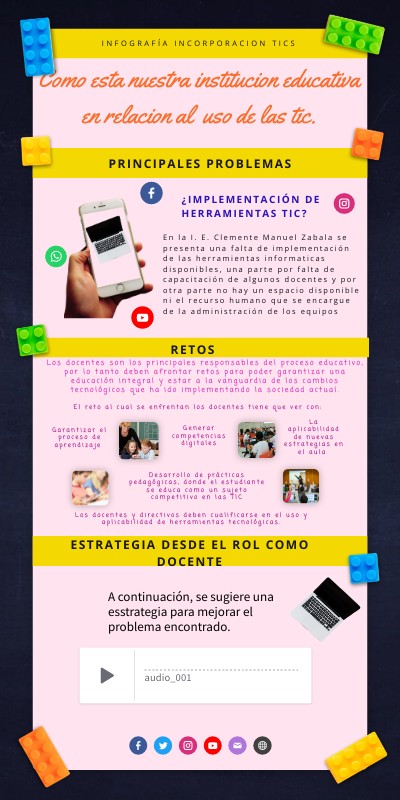 INCTIC MISION 1 | Genially