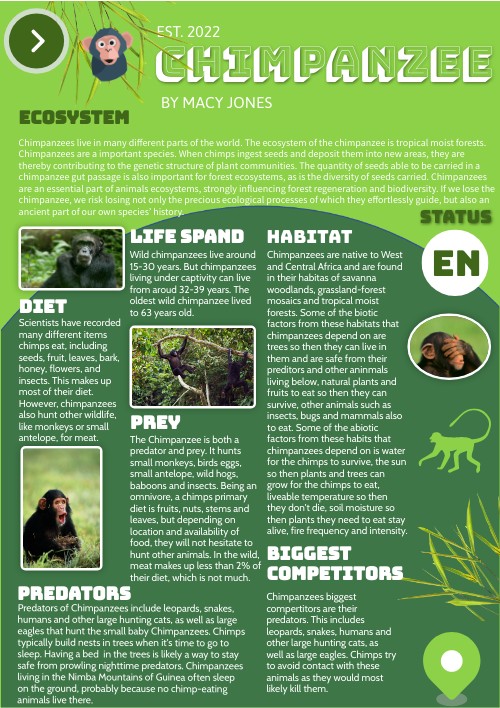 Chimpanzee Poster Science | Genially