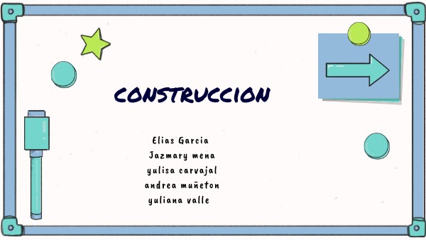 procesos industriales | Genially