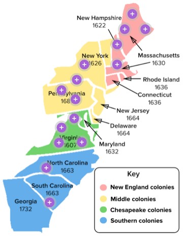 APUSH 13 Colonies Graphic | Genially