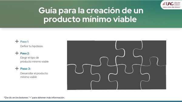 U3A2R1_Infografía_Guía para la creación de un producto mínimo viable ...