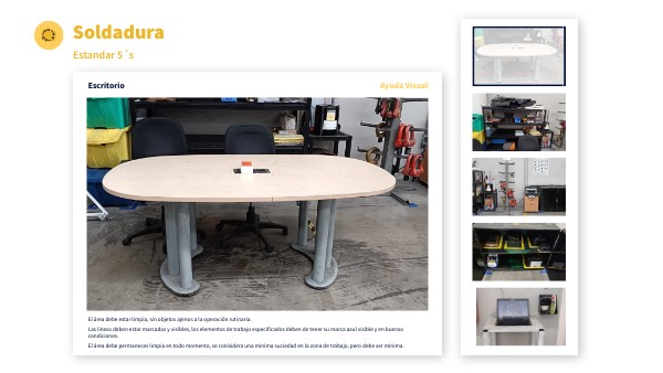 Estandar 5´s Soldadura | Genially